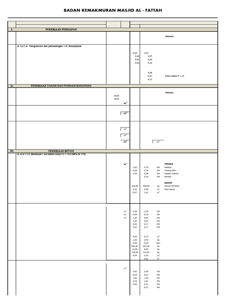 2.1.1 PARKIR AL Fattah RAB | PDF