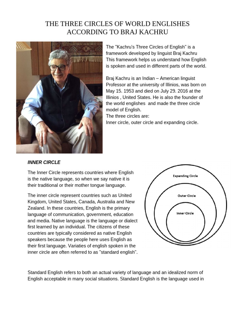 The Three Circles of World Englishes | PDF | English Language | Human ...