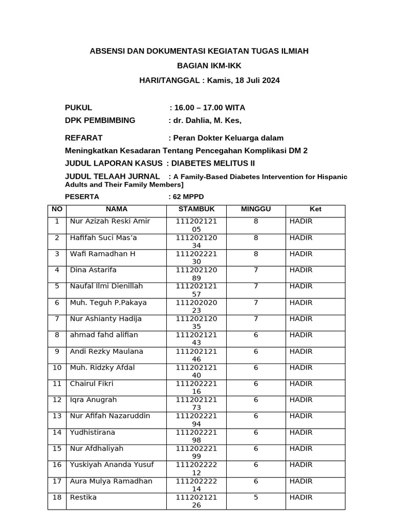 ABSEN Baca IKM - KK Wafi Ramadhan H | PDF