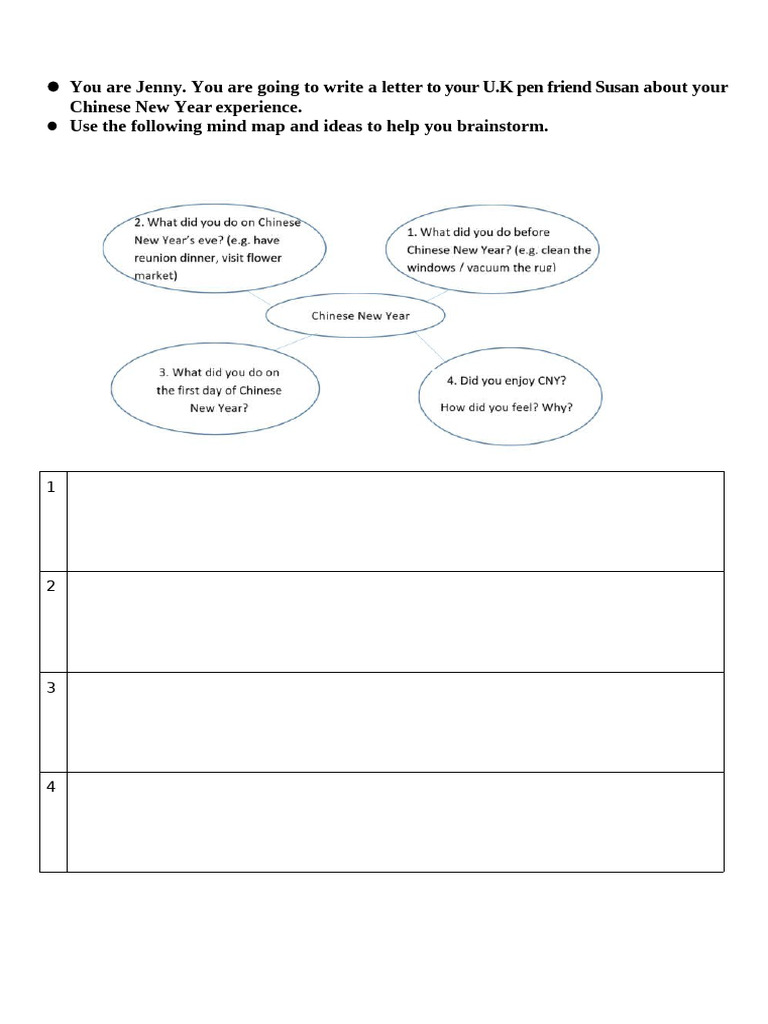 P5 writing task | PDF