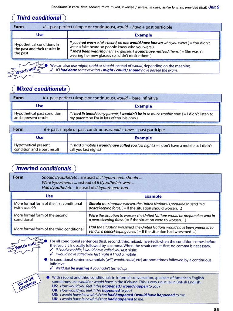 Destination B2. Grammar Vocabulary With Answer Key-Pages-57 | PDF