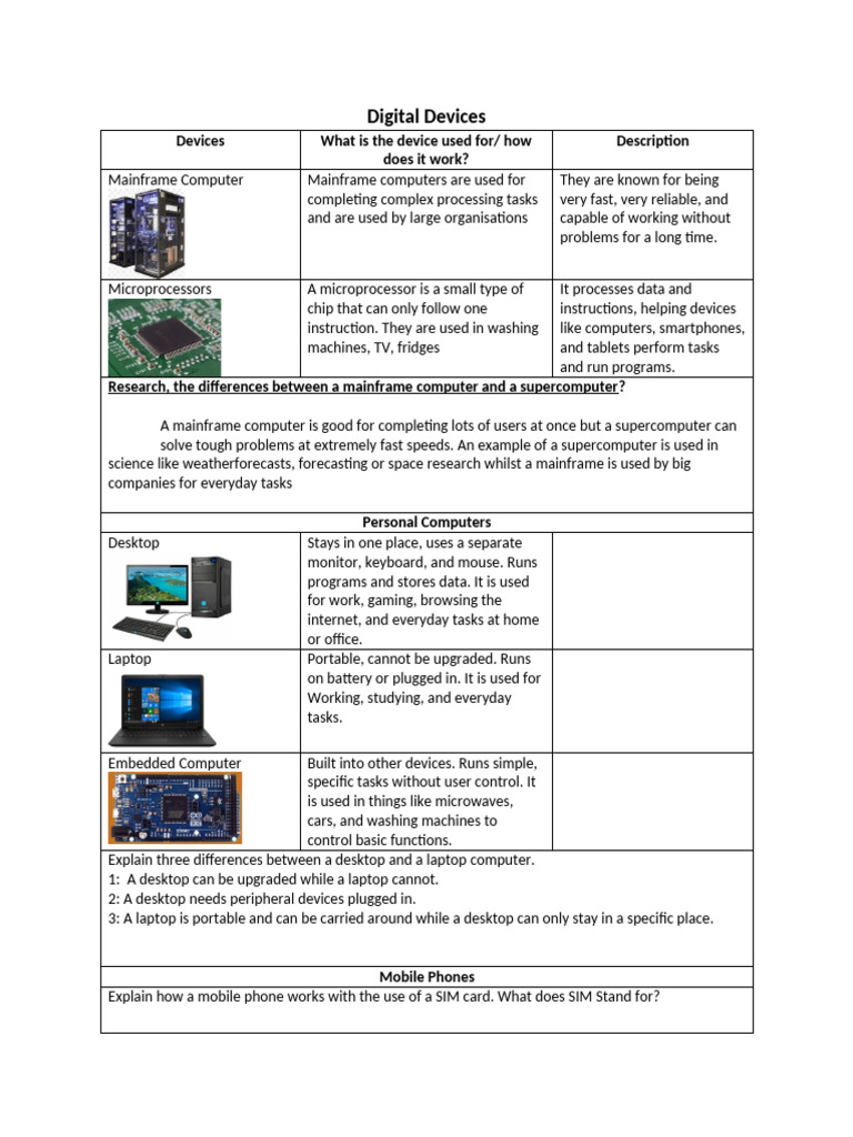 Digital Devices Completion | PDF