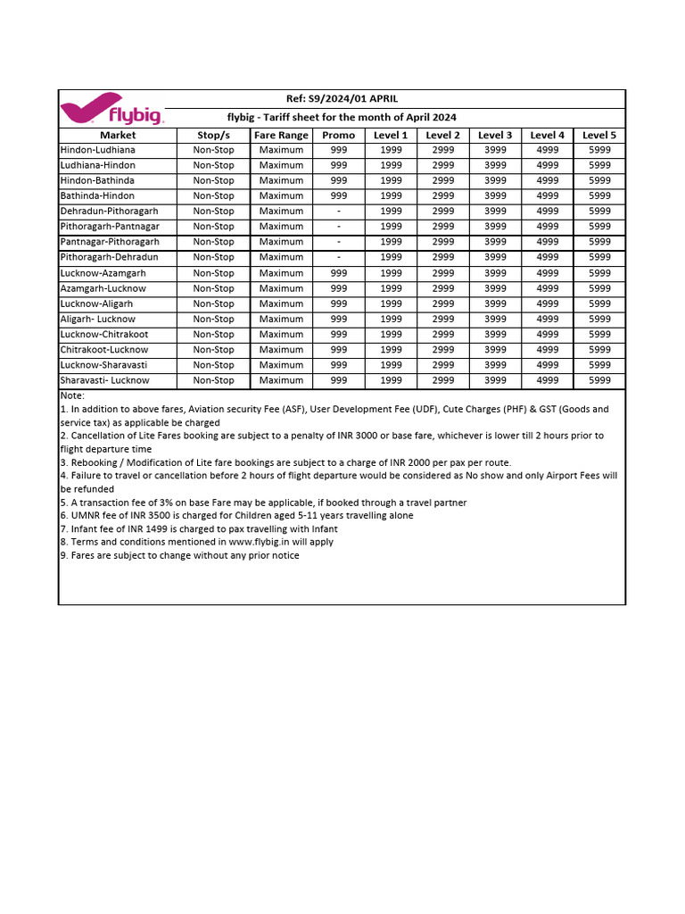 Flybig Tariff Sheet For The Month of APR 2024 | PDF | Payments | Taxes