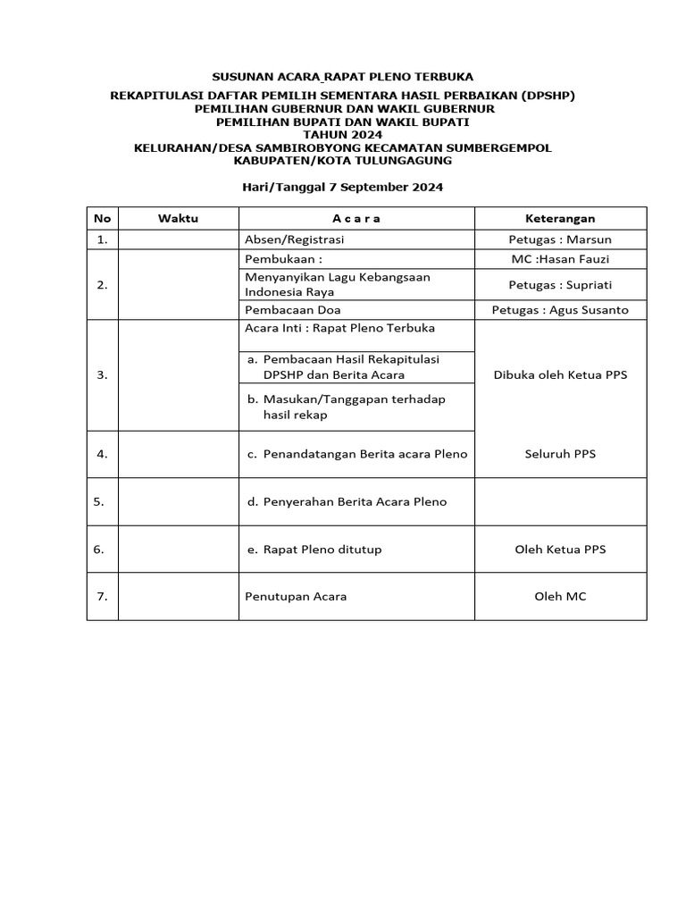 02 Draft Rundown Pleno DPSHP PPS | PDF