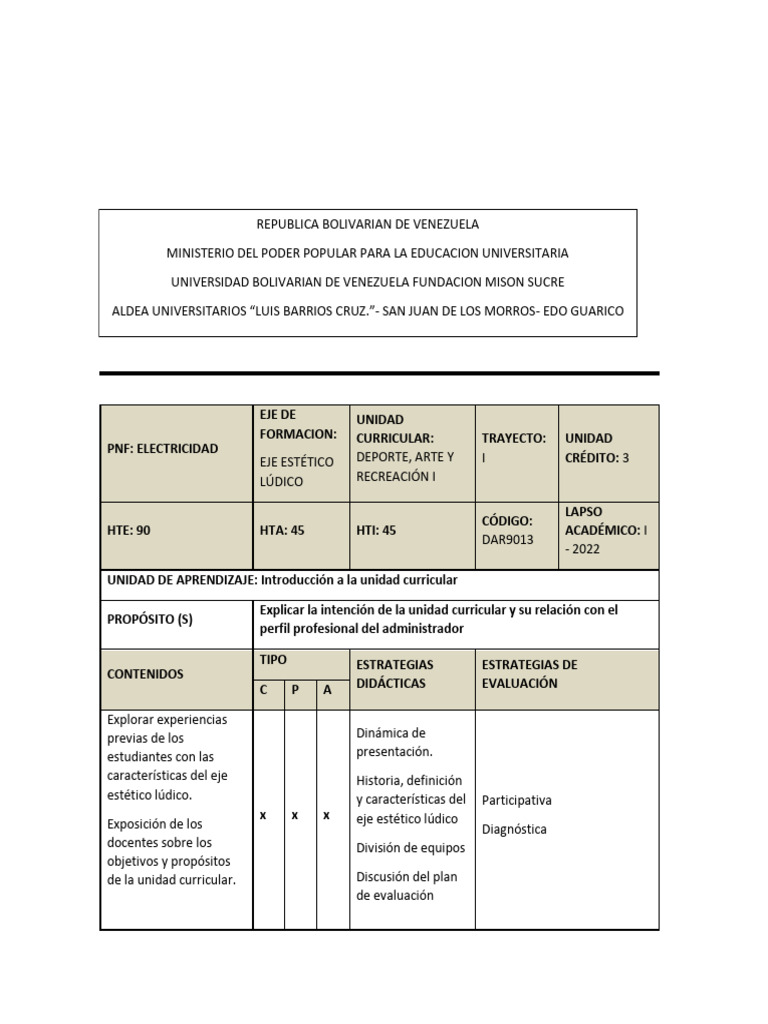 PNF Electricidad | PDF