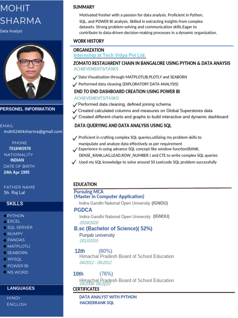 Mohit CV | PDF