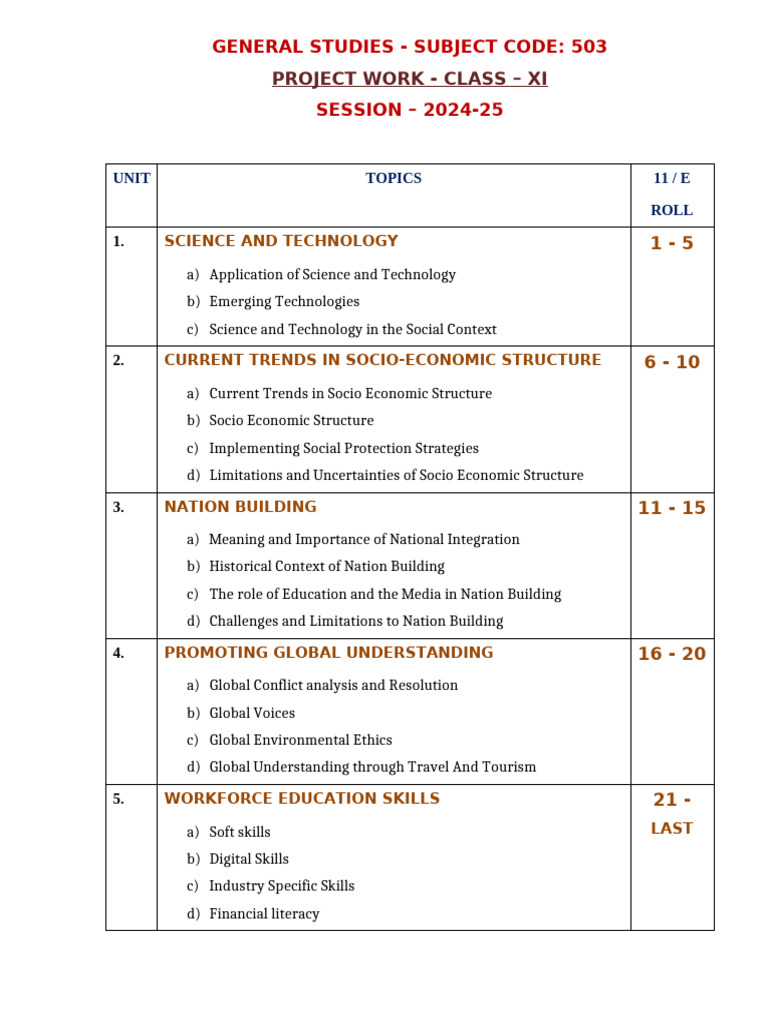 11 - GS Project - 24-25 | PDF