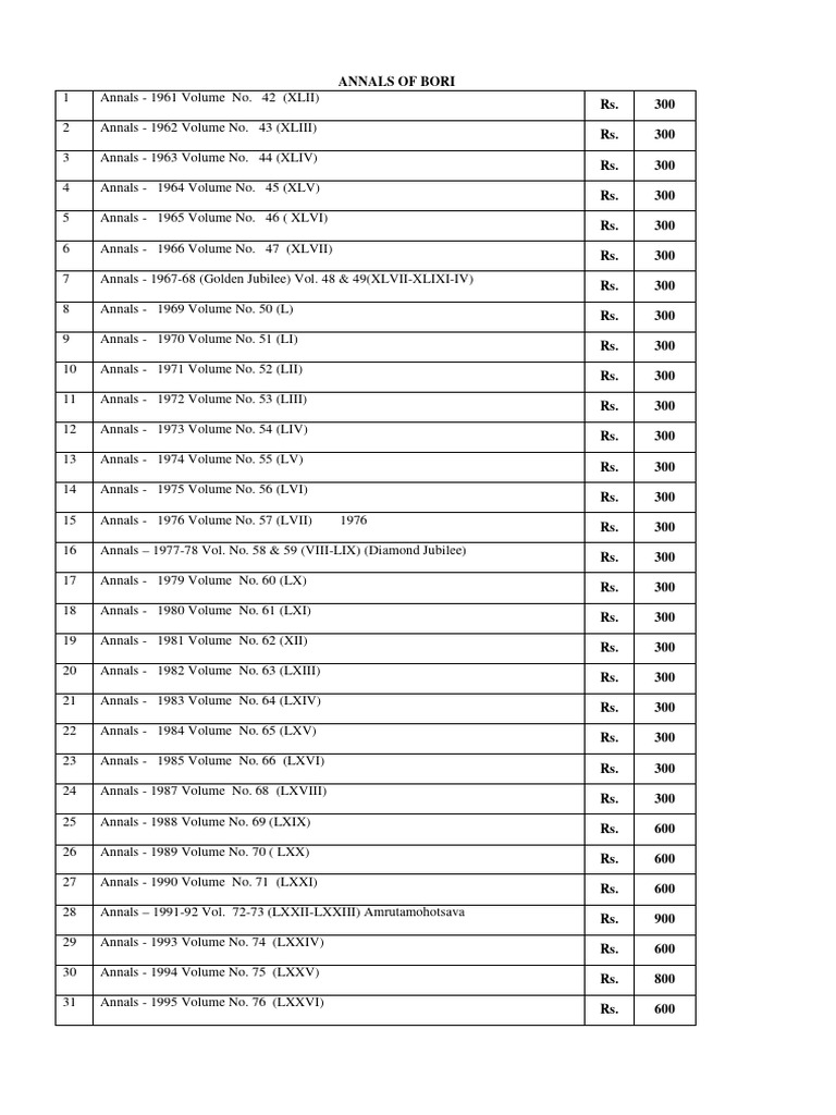 Annals of The Bori | PDF