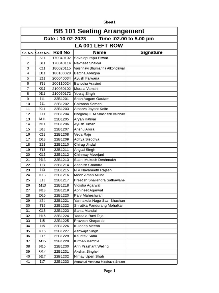 BB101 End Sem 2023 | PDF