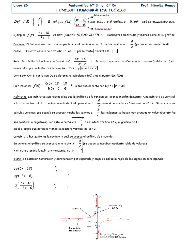 3SH Fhomografica | PDF
