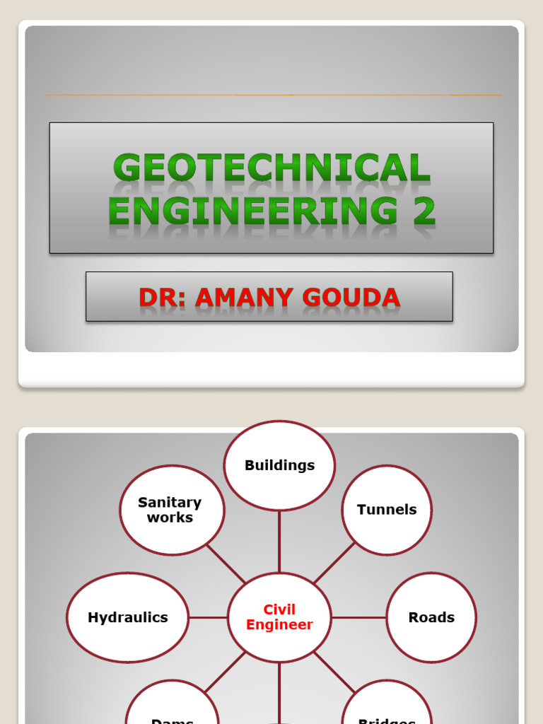 Lec.1 Introduction PDF | PDF