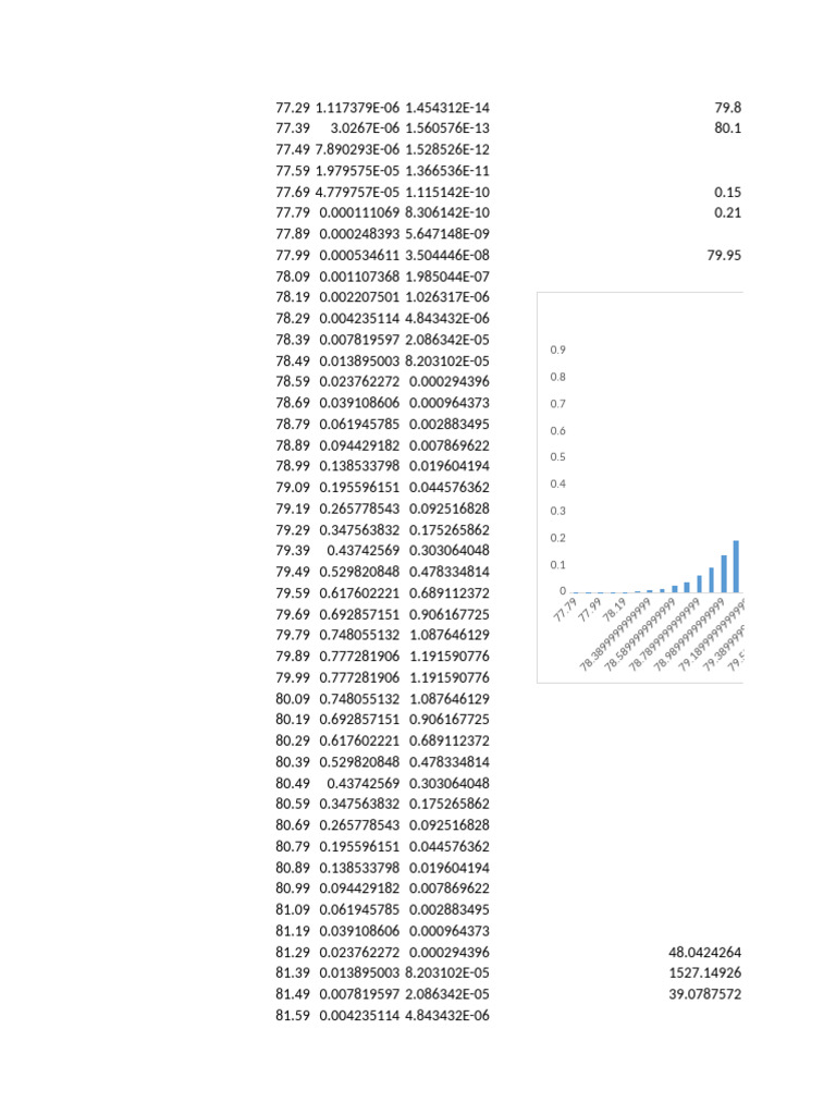 (Mejora) Porcentaje de Defectos (PPM) | PDF