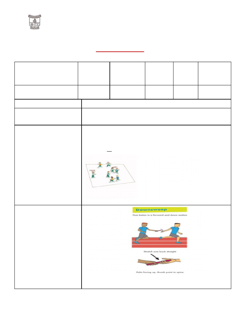 Lesson plan grade 7a | PDF