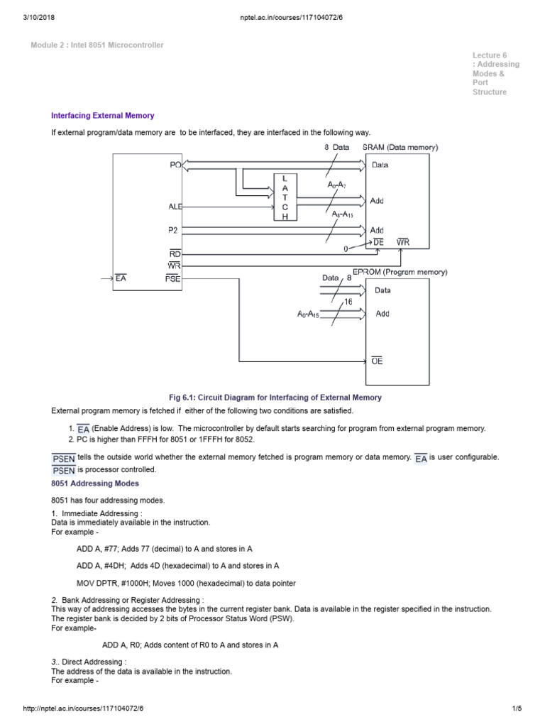 Interfacing External Memory: Module 2: Intel 8051 Microcontroller ...