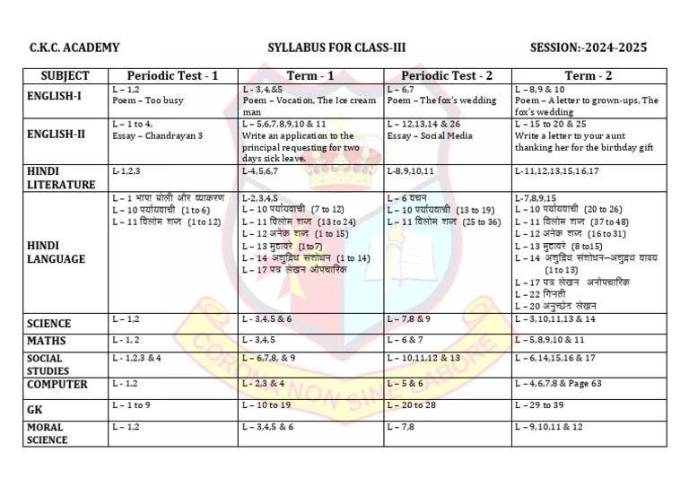 Syl 51581248283 | PDF