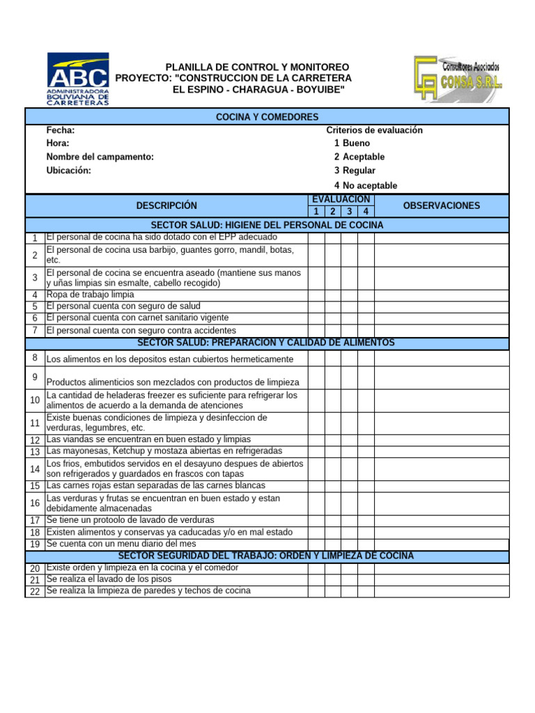 Evaluación Higiene y Seguridad Cocina | PDF | Cocina | Alimentos