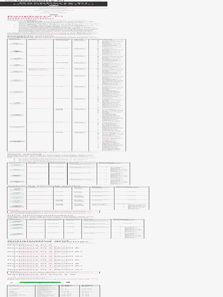 Raspberry Pi Hardware - Raspberry Pi Documentation | PDF