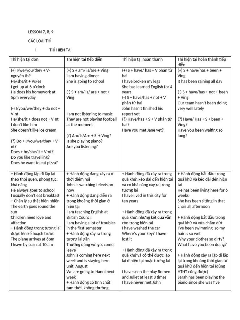 Lesson 7 | PDF