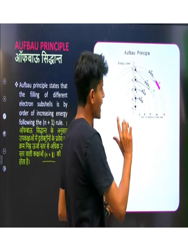 Atomic Structure Lec-6 | PDF
