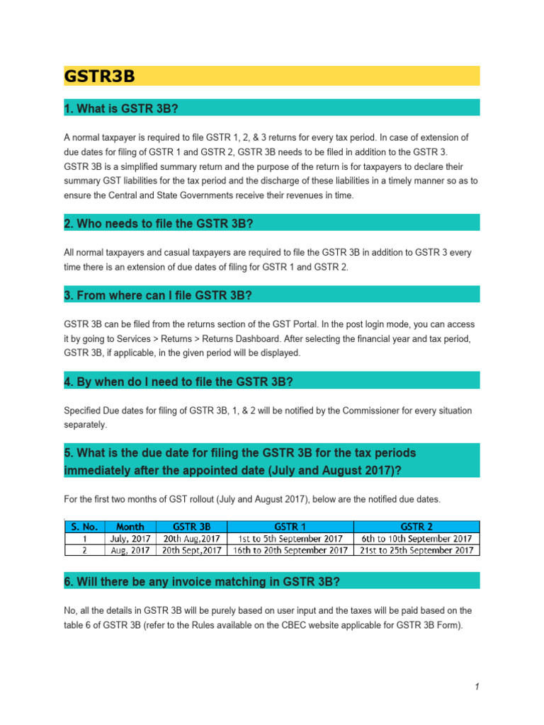 GSTR 3B FAQs | PDF