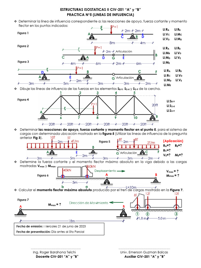 PRACTICA N°5 - LINEAS DE INFLUENCIA | PDF