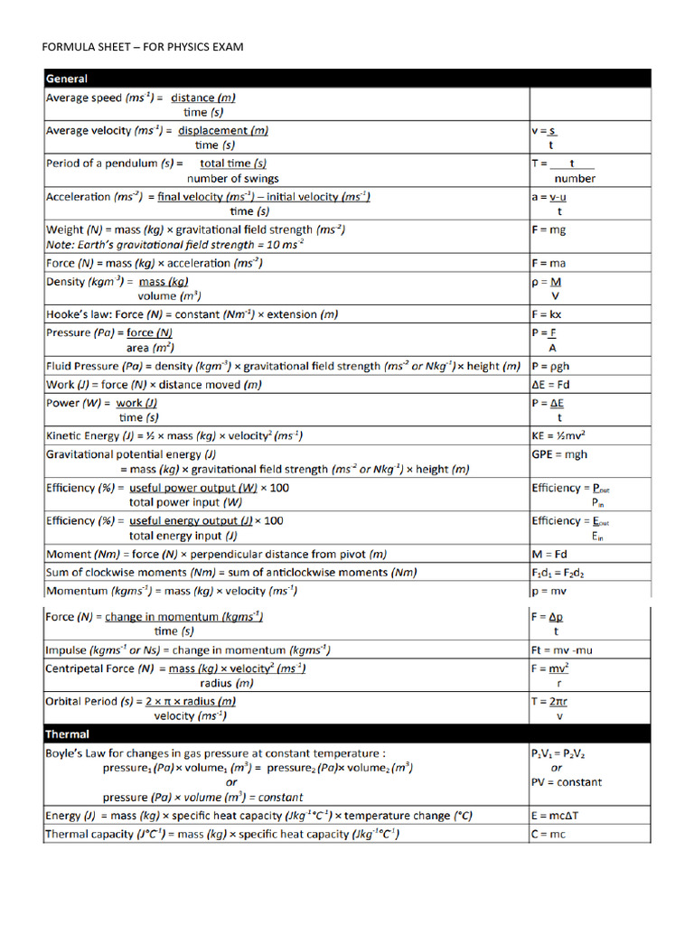 formula sheet-1 | PDF