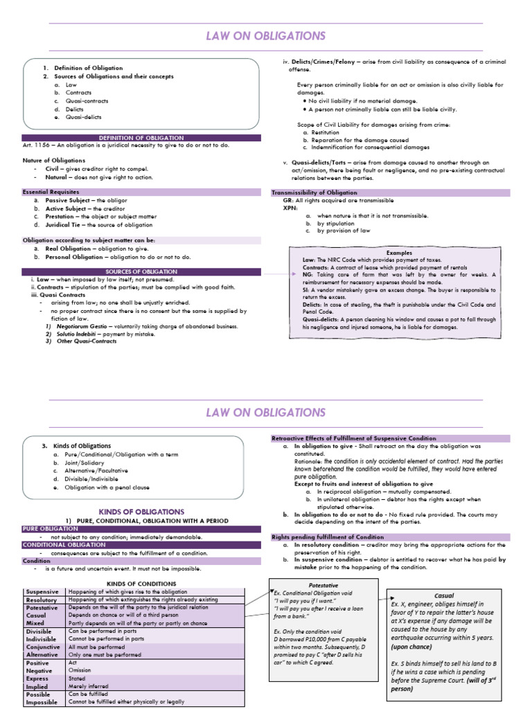 OBLIGATIONS | PDF | Law Of Obligations | Legal Liability