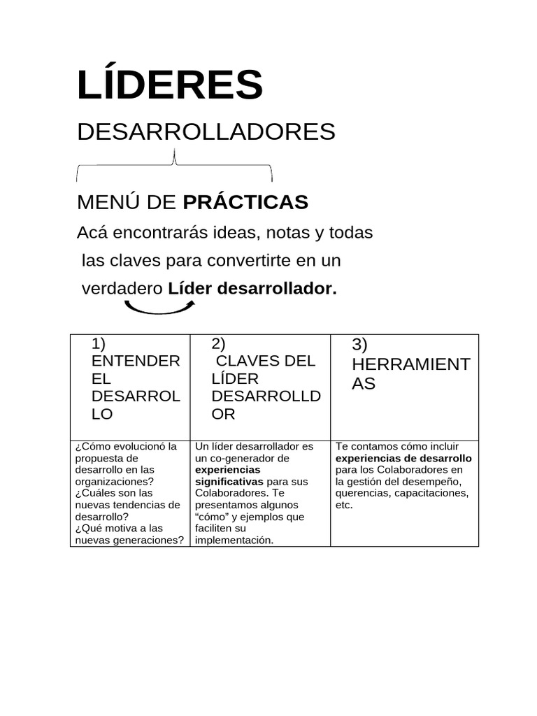 LÍDERES | PDF