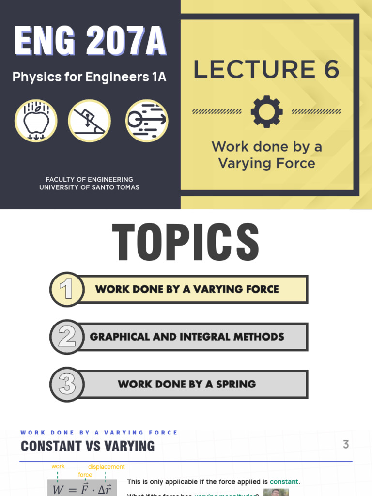 Lecture 6 Work Done by Varying Force | PDF