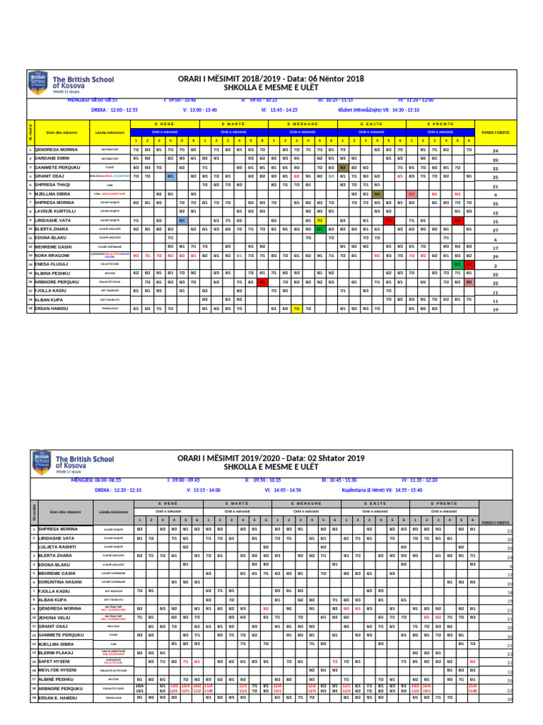 Orari Mësimor Për Staf Të SHMU, Viti Shkollor 2024-2025 | PDF