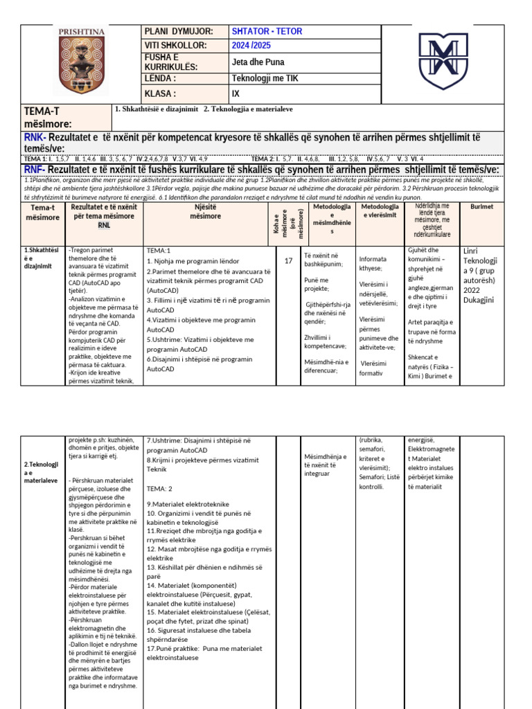 Plani Dymujor Shtator - Tetor 2024-25 KL 9 | PDF