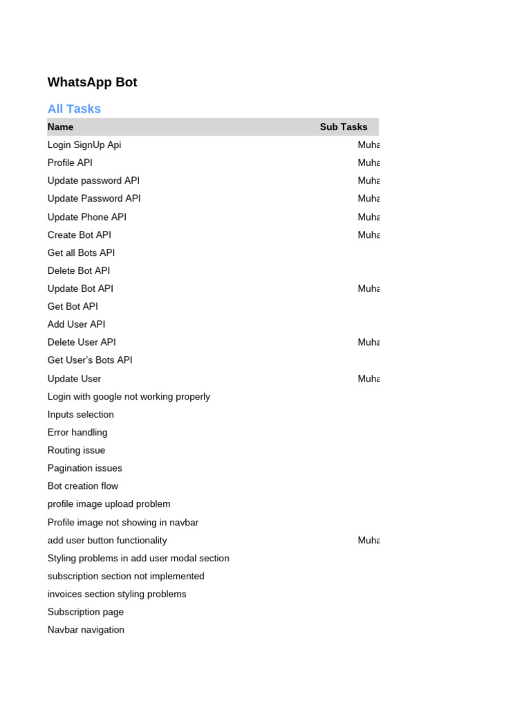 WhatsApp Bot Report | PDF
