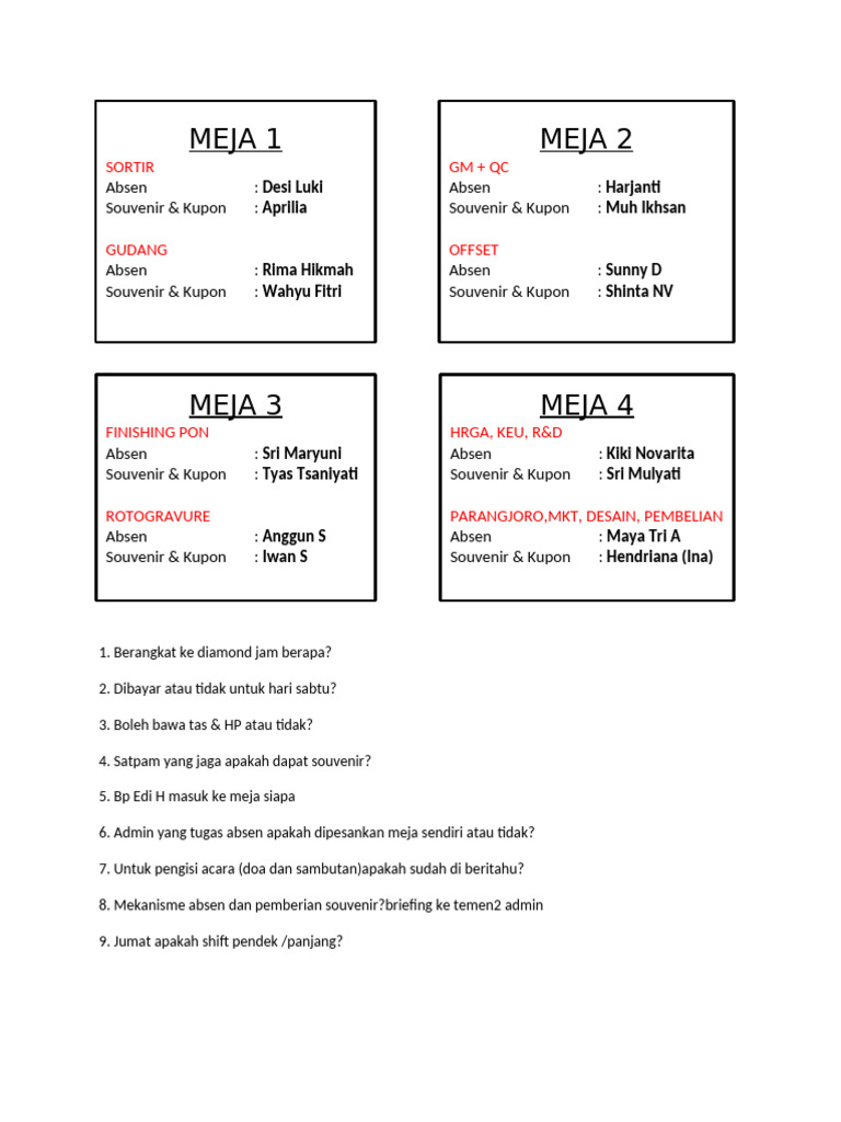 Meja Absen Gathering | PDF