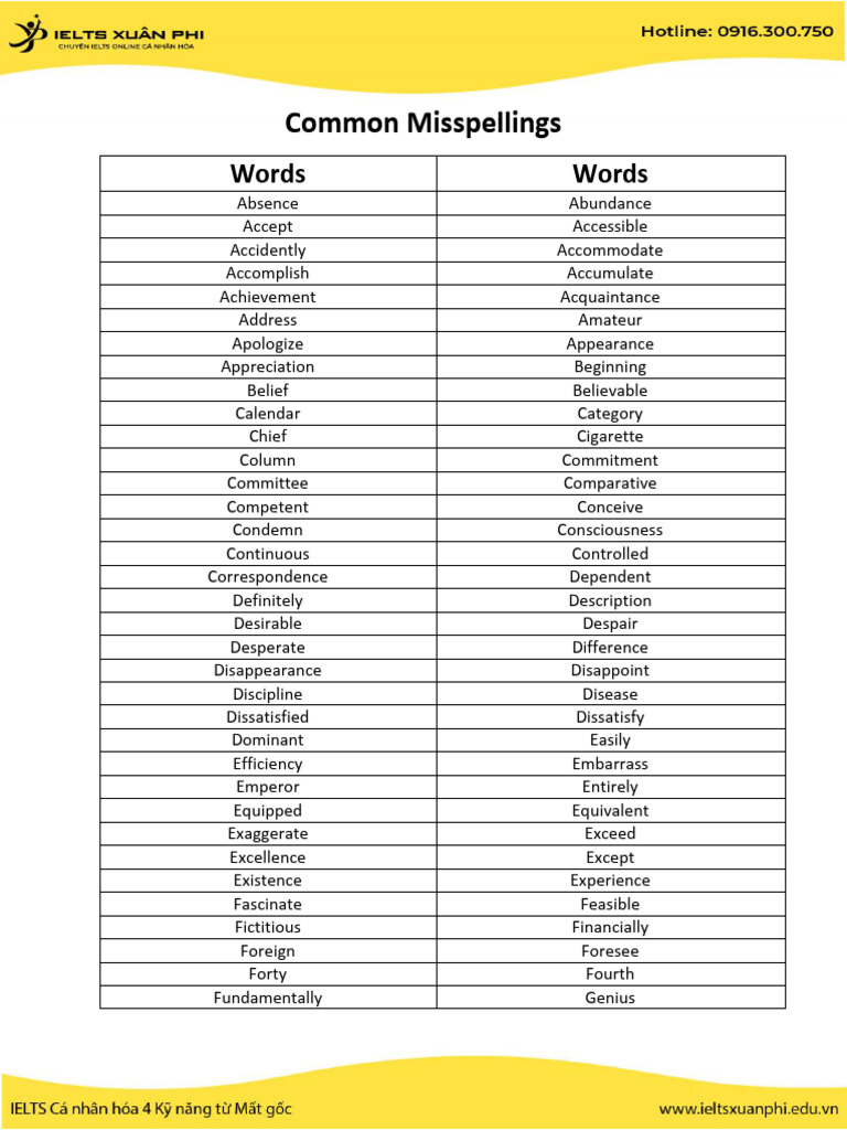 Common Misspellings | PDF