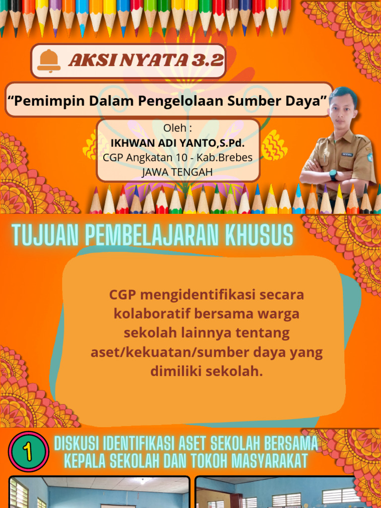 Aksi Nyata 3.2 Ikhwan | PDF