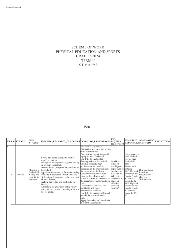 PHYSICAL EDUCATION AND SPORTS - Grade 8 - Term-II | PDF | Educational Technology | Behavior ...