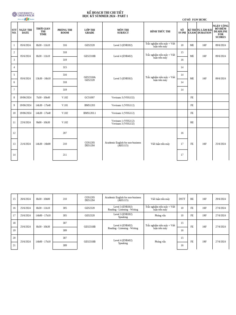 Lich Thi Chi Tiet - HK SU24 P1 AP | PDF