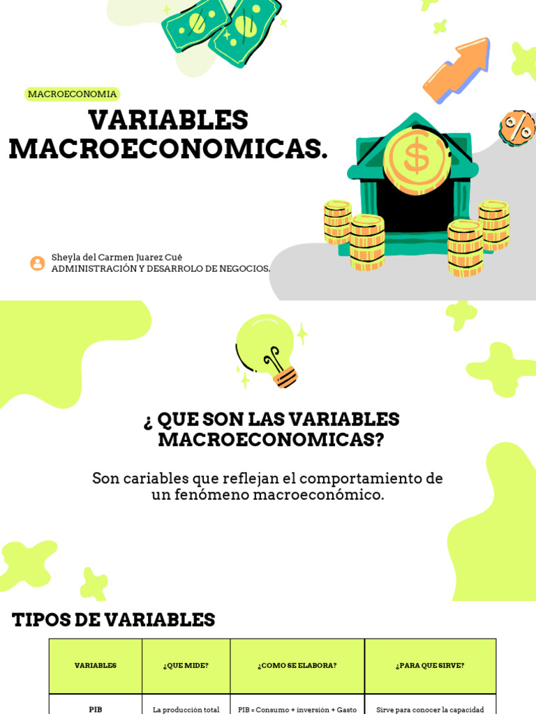 Variables Macroeconomicas | PDF
