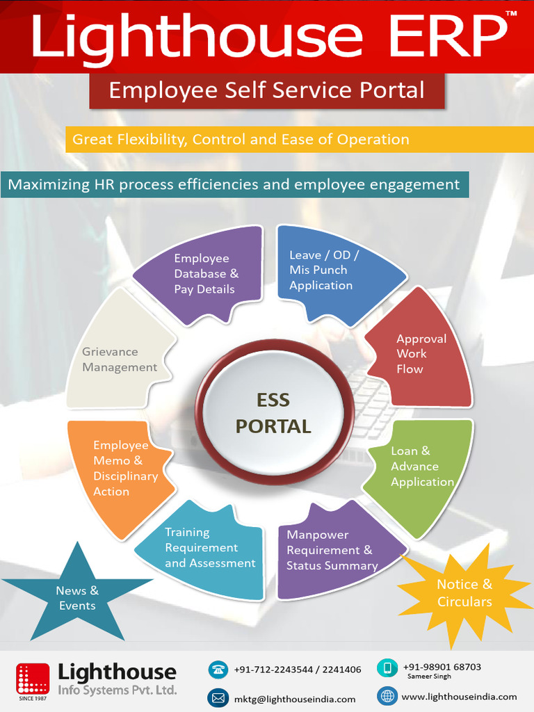 lighthouse-brochure-2 | PDF