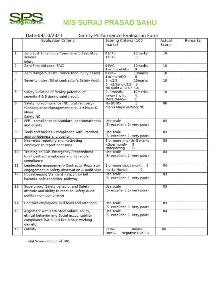 Internal Report Format 100 | PDF