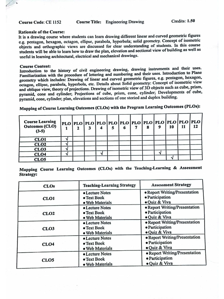 Civil Drawing Manual | PDF