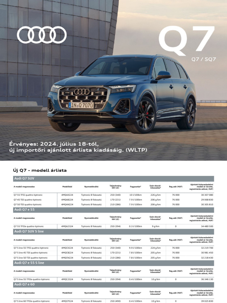 1043 Uj q7 WLTP | PDF