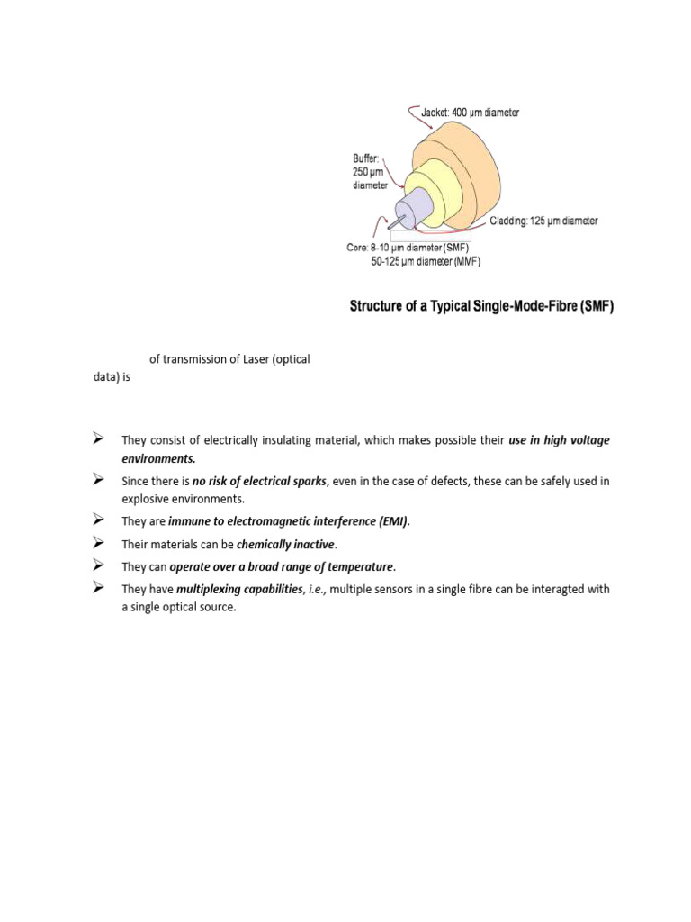 Fibrer Optics (UNIT - 2) | PDF