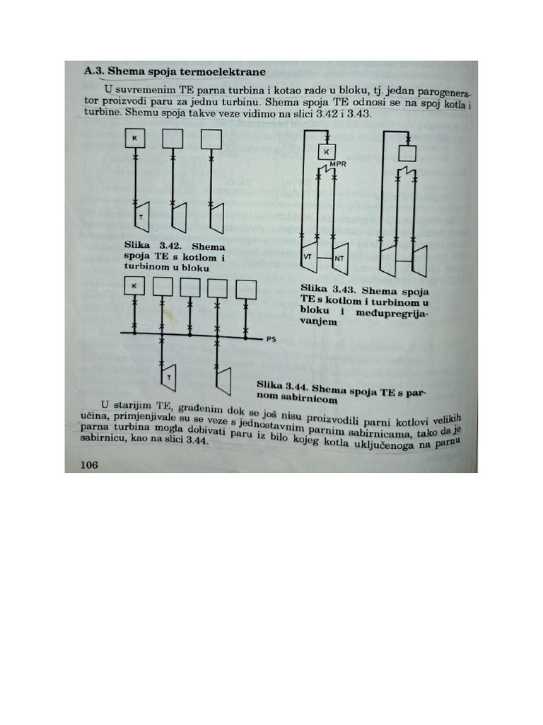 Shema Spoja Termoelektrana | PDF