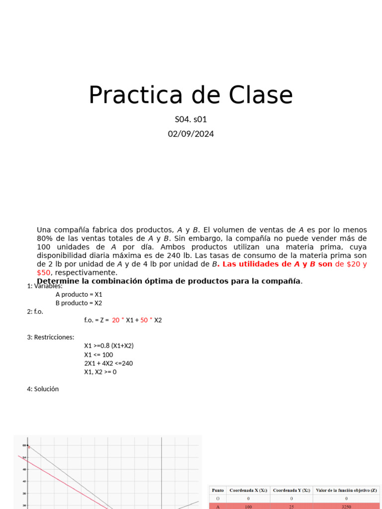 S04 - s01 Practica de Clase | PDF | Economias