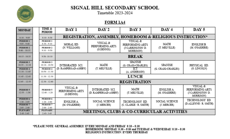 Signal Hill Secondary School | PDF