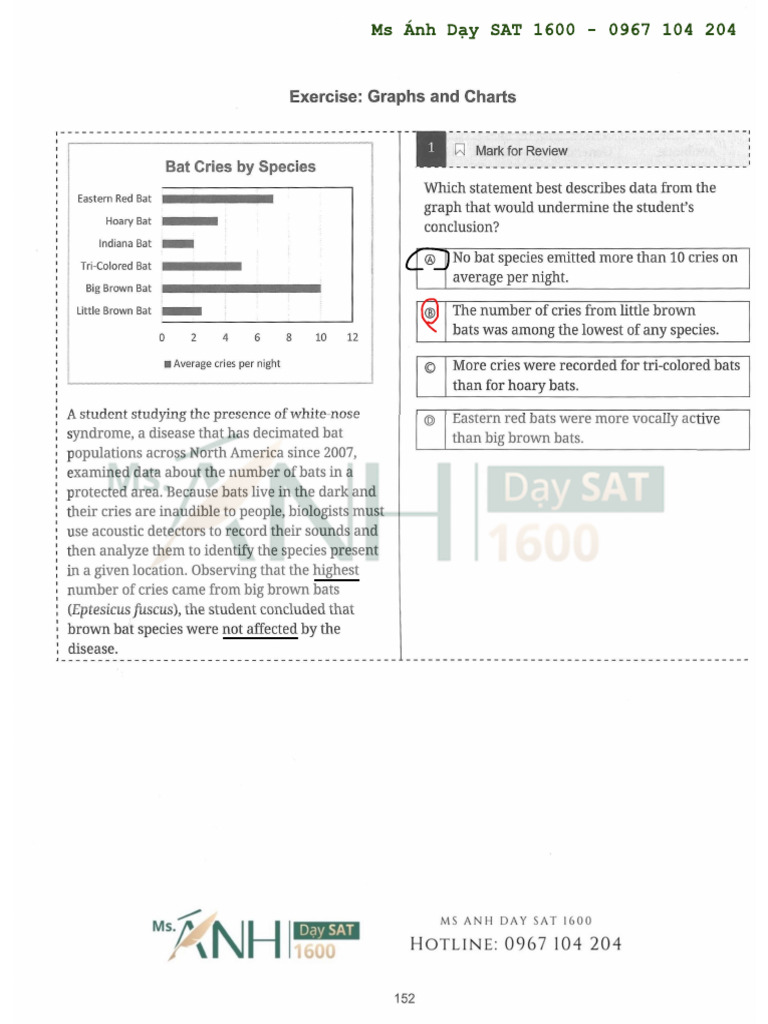 Graphs and Charts | PDF