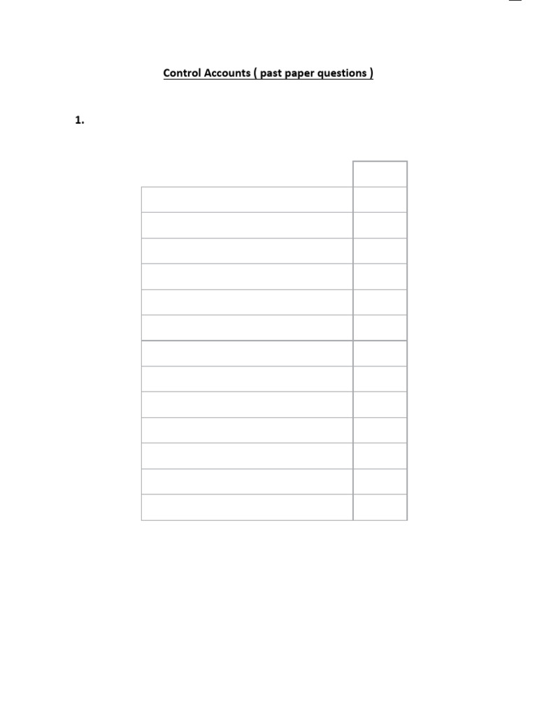 Control Accounts Past Papers | PDF