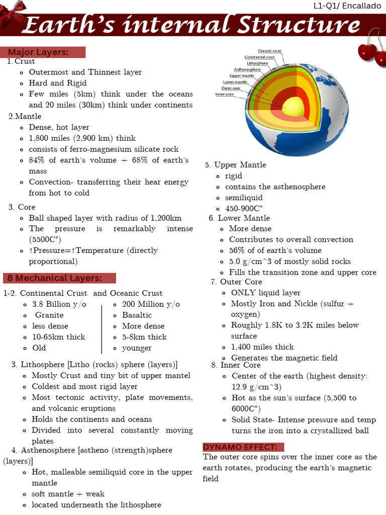 Science_Q1_Reviewer_GRADE10 | PDF
