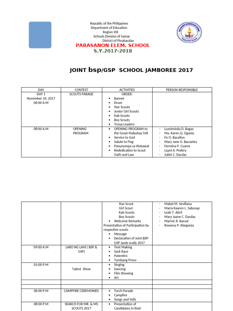 MATRIX BSP & GSP2017 | PDF